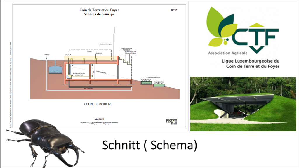 Poulles PPP S-20 – Gaart an Heem